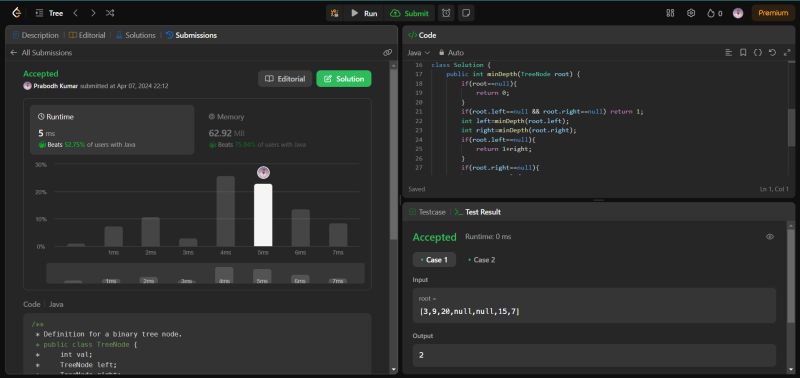#100daysofcode #leetcode #dsa #java #100daysofcodechallenge | Prabodh Kumar #100daysofcode #leetcode #dsa #java #100daysofcodechallenge | Prabodh Kumar