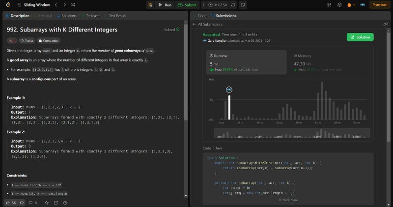 Garv Kanojia on LinkedIn: #coding #leetcode #programming #milestone Garv Kanojia on LinkedIn: #coding #leetcode #programming #milestone