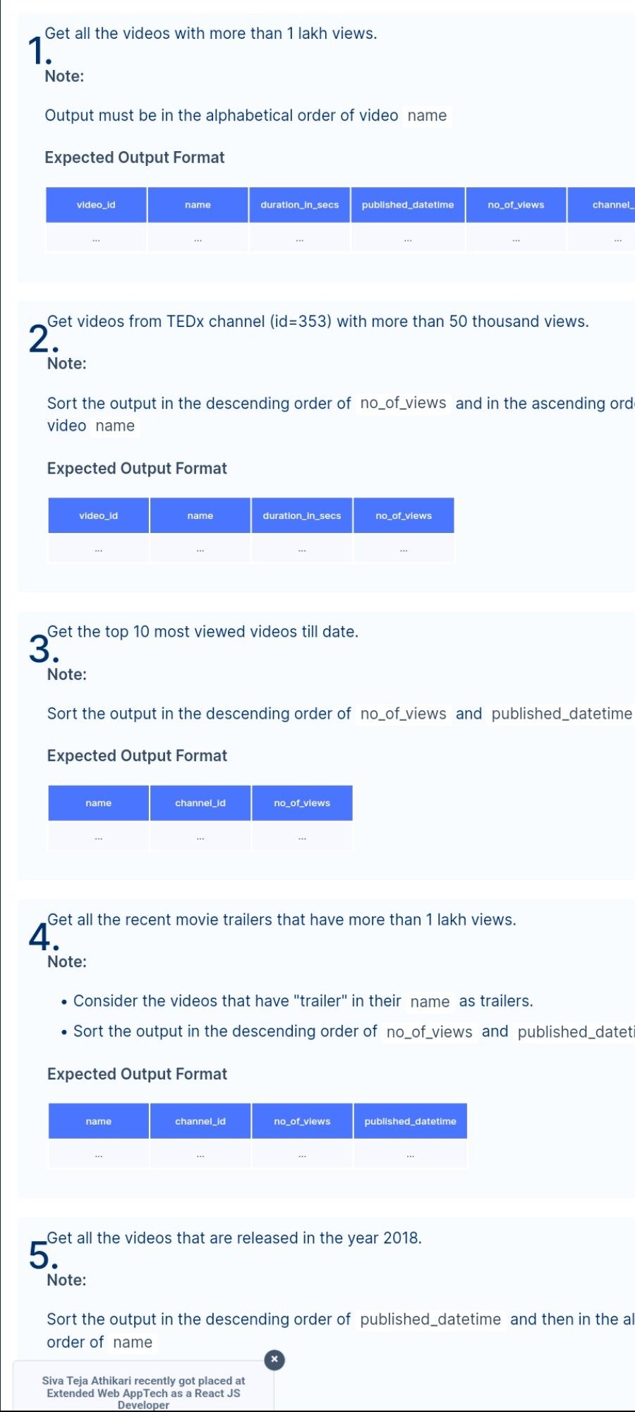 Shirisha Keshaboina on LinkedIn: #30daysofcodechallenge #day16 #nxtwave Shirisha Keshaboina on LinkedIn: #30daysofcodechallenge #day16 #nxtwave
