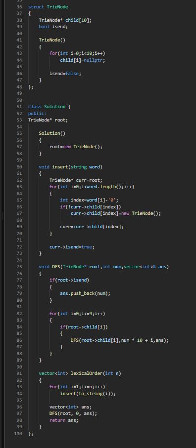 Aditya Kumar on LinkedIn: Description : Given an integer n, return all ... Aditya Kumar on LinkedIn: Description : Given an integer n, return all ...