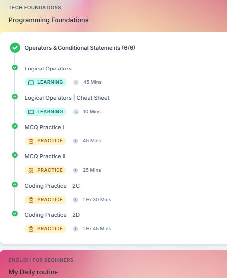 Ahilan D on LinkedIn: #pythonlearning #codingskills #nxtwave #day9 ... Ahilan D on LinkedIn: #pythonlearning #codingskills #nxtwave #day9 ...