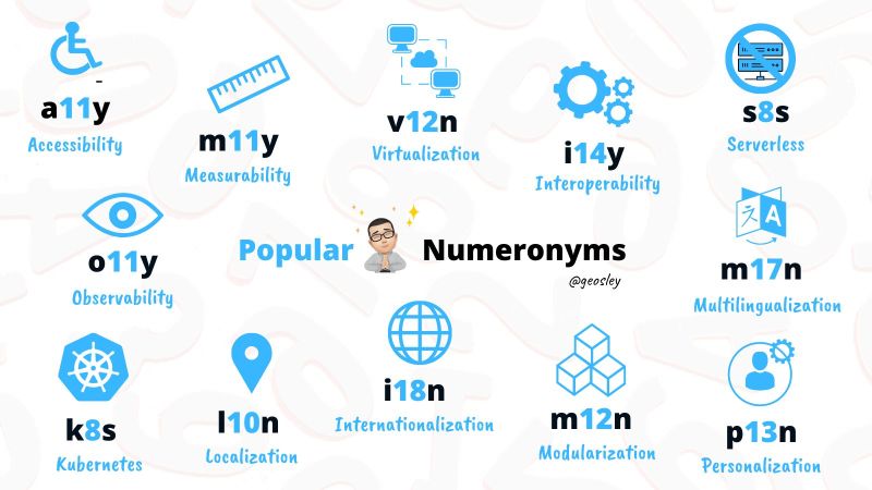 Mende Suresh on LinkedIn: Hello Everyone, Shortening 'accessibility' to ... Mende Suresh on LinkedIn: Hello Everyone, Shortening 'accessibility' to ...
