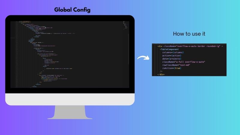 #react #javascript #webdevelopment #frontend | Anass Mohamad #react #javascript #webdevelopment #frontend | Anass Mohamad