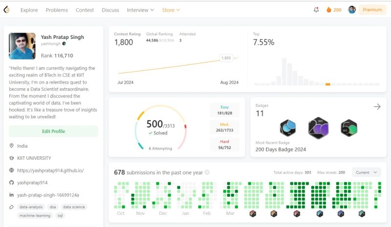 Yash Pratap Singh on LinkedIn: #leetcode #codingjourney # ... Yash Pratap Singh on LinkedIn: #leetcode #codingjourney # ...