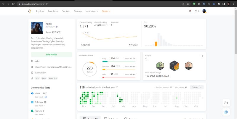 Rohit Roy on LinkedIn: Gonna get active in leetcode again, was almost ... Rohit Roy on LinkedIn: Gonna get active in leetcode again, was almost ...