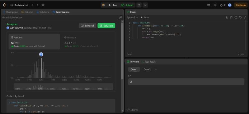 Sudharsan T on LinkedIn: #leetcode #python #algorithm #bitmanipulation ... Sudharsan T on LinkedIn: #leetcode #python #algorithm #bitmanipulation ...