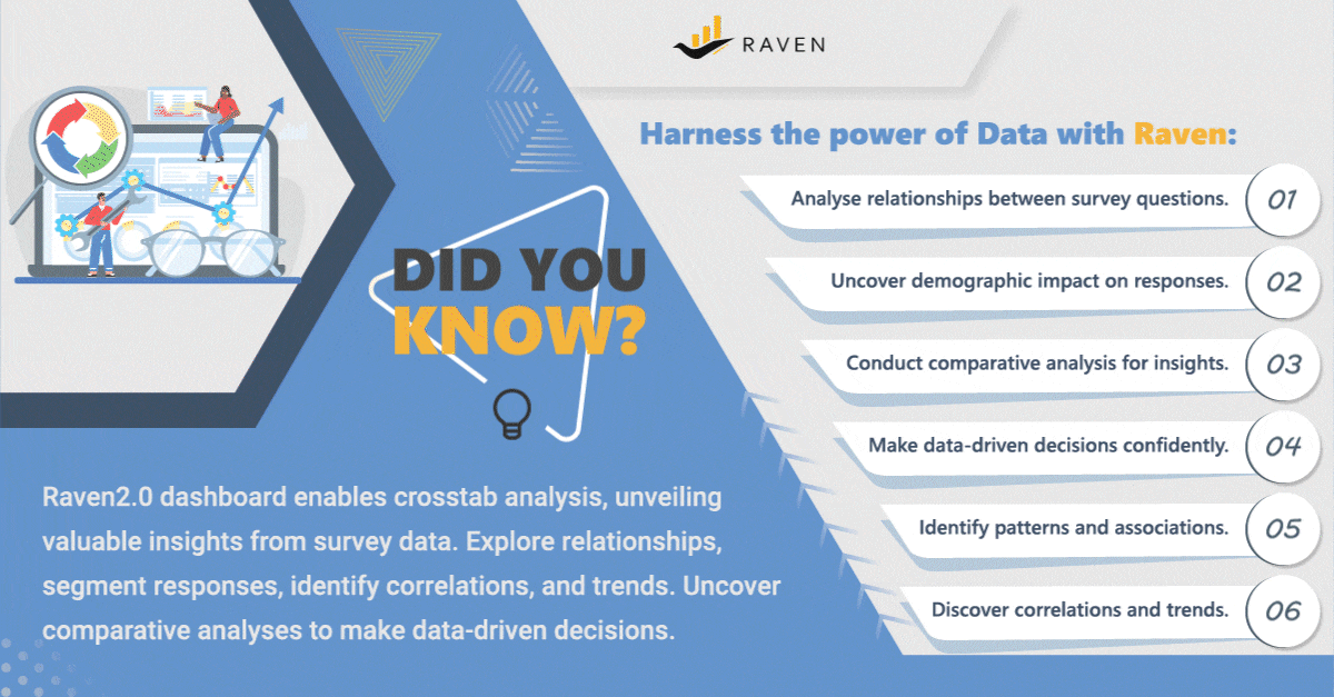 E2E Research: How to use data for better insights | Raven Dashboards ... E2E Research: How to use data for better insights | Raven Dashboards ...