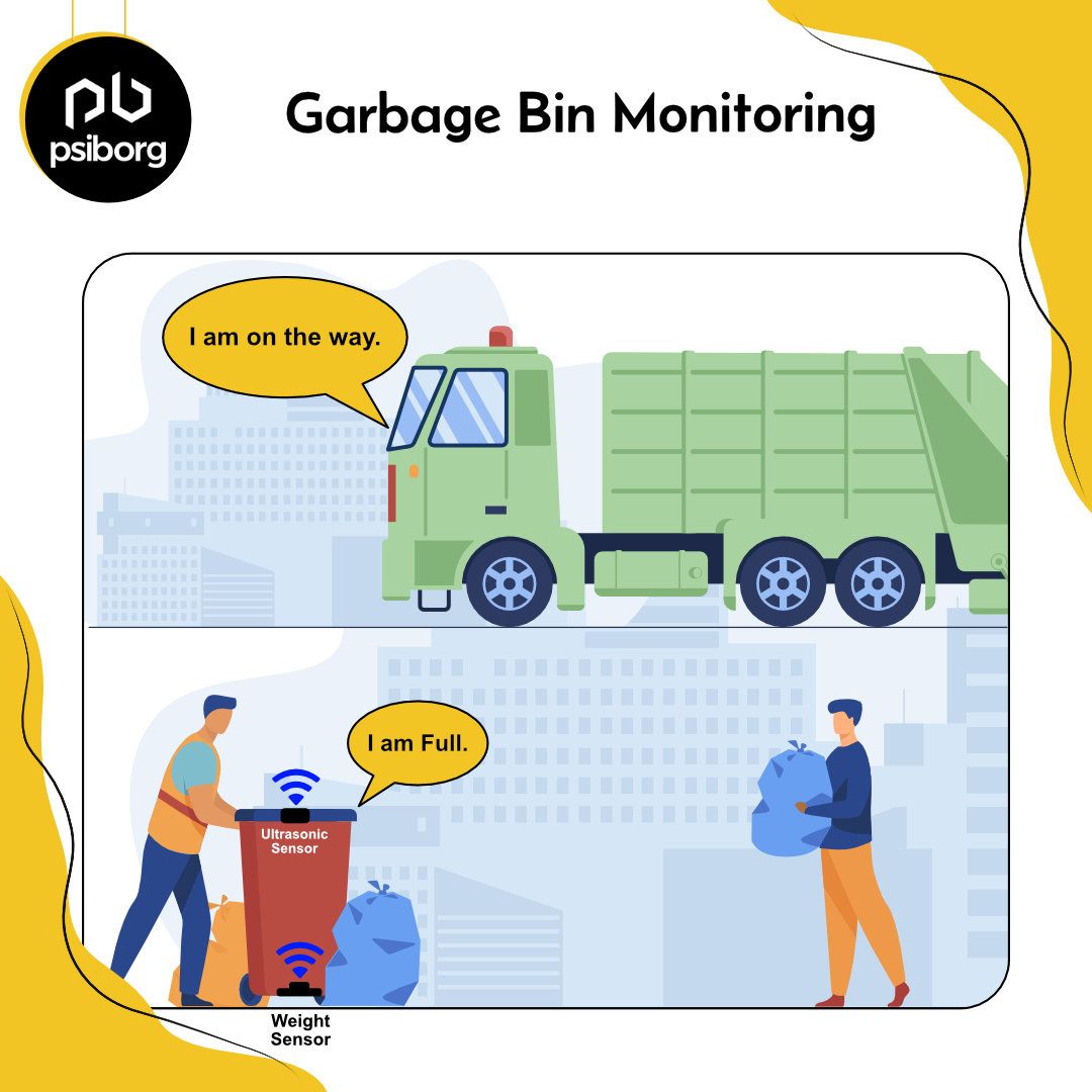 How IoT-based garbage bin monitoring is smart and sustainable | PsiBorg ... How IoT-based garbage bin monitoring is smart and sustainable | PsiBorg ...