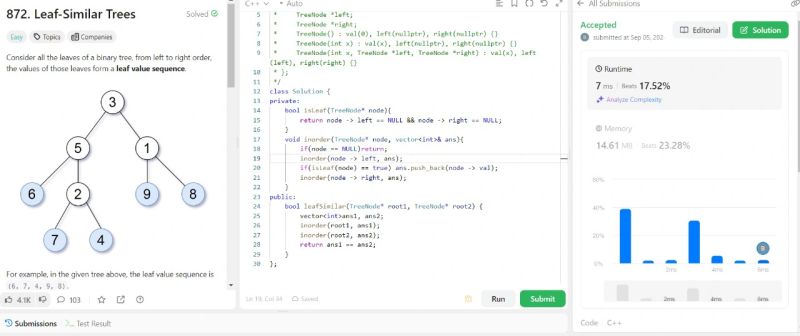 Bharath S on LinkedIn: #datastructures #algorithms #leetcode75 #code135 Bharath S on LinkedIn: #datastructures #algorithms #leetcode75 #code135
