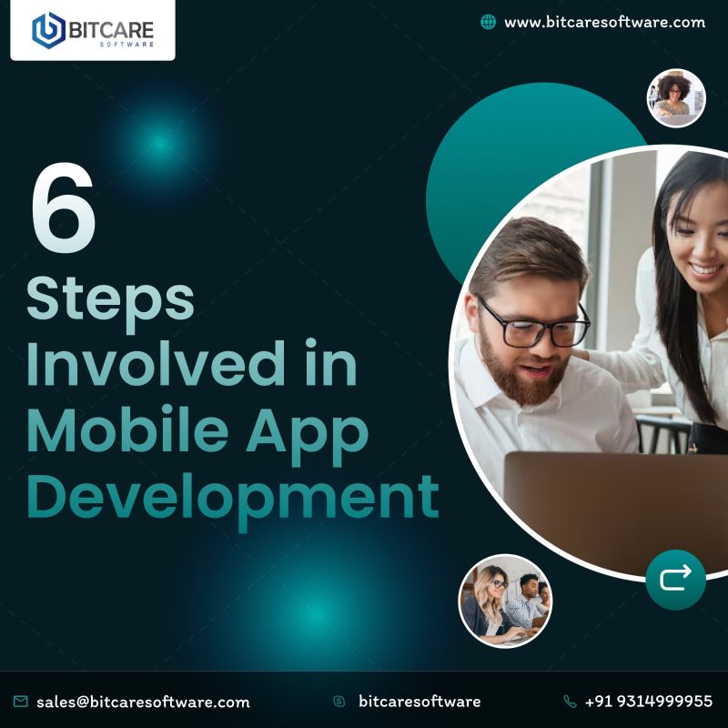 Bitcare Software on LinkedIn: #mobileapp #appdevelopment #tech # ... Bitcare Software on LinkedIn: #mobileapp #appdevelopment #tech # ...
