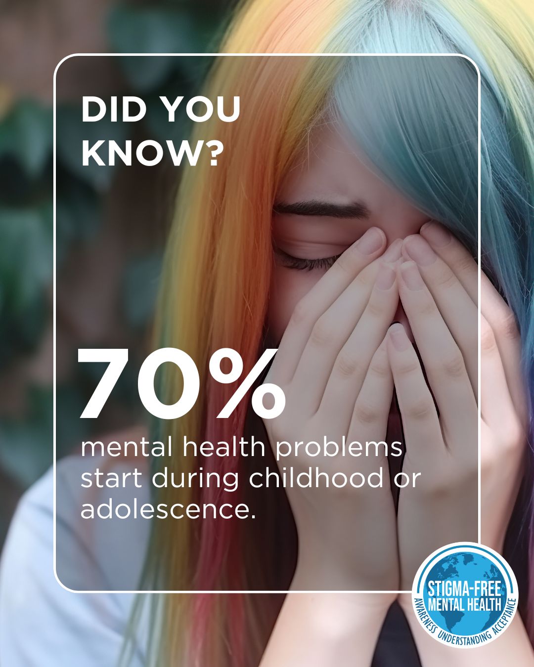 #mentalhealthmatters #stigmafreeyouth #youthmentalhealth… | Stigma-Free ... #mentalhealthmatters #stigmafreeyouth #youthmentalhealth… | Stigma-Free ...