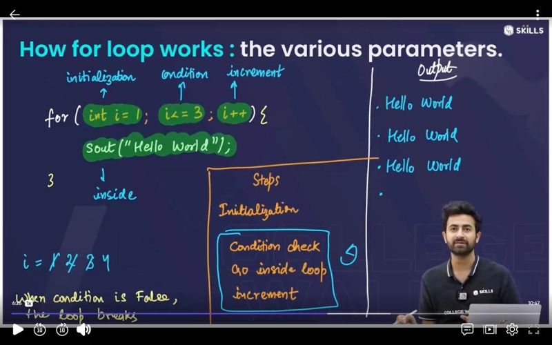 Shivam kumar Ray on LinkedIn: #day8 #eight #leetcodechallenge # ... Shivam kumar Ray on LinkedIn: #day8 #eight #leetcodechallenge # ...