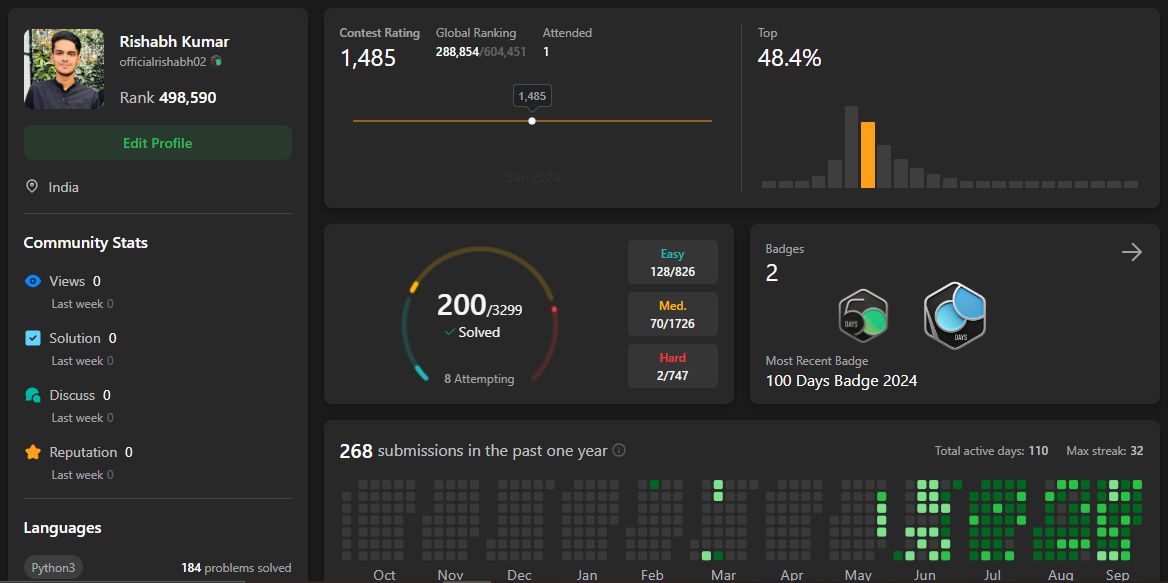 Rishabh Kumar on LinkedIn: #leetcode #codingchallenge #algorithms # ... Rishabh Kumar on LinkedIn: #leetcode #codingchallenge #algorithms # ...