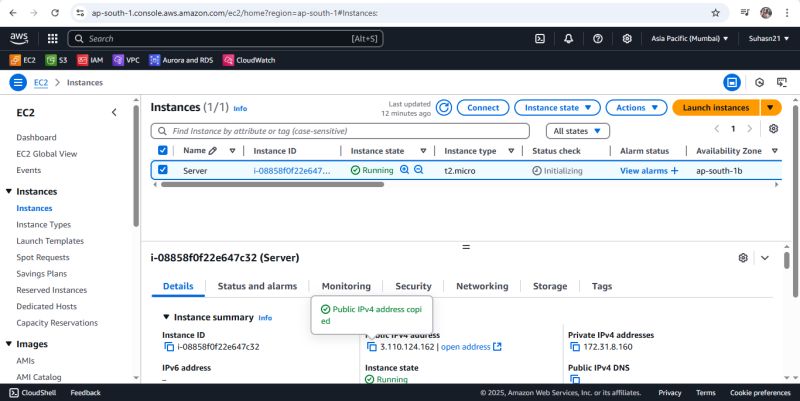 #docker #containers #devops #techtools #cloudcomputing… | Suhas N #docker #containers #devops #techtools #cloudcomputing… | Suhas N