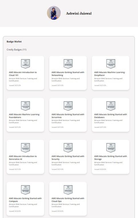#cloudcomputing #ai #learning #mit | Ashwini Jaiswal #cloudcomputing #ai #learning #mit | Ashwini Jaiswal