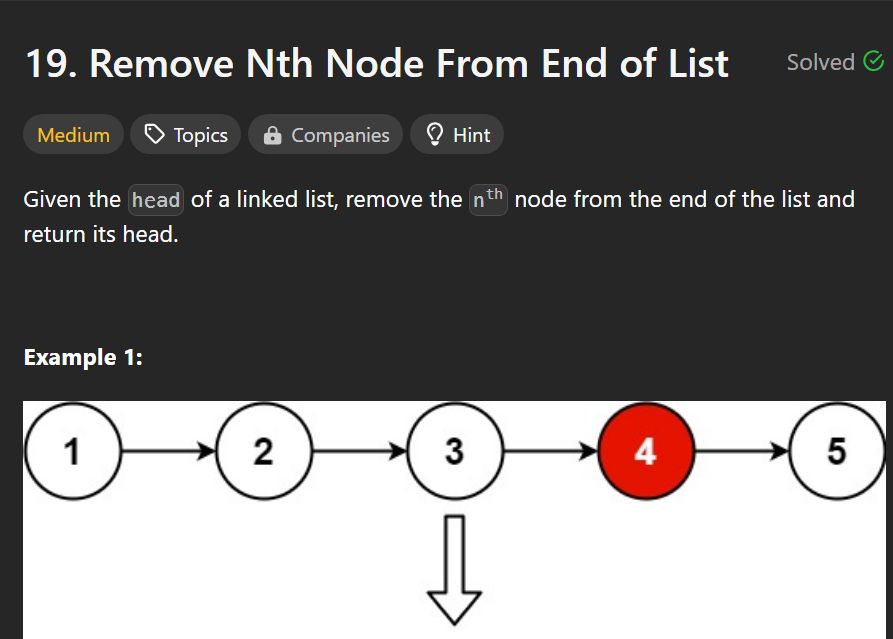 Aryansh Gupta on LinkedIn: Day 84 of 100DaysOfCode : Problem Solved ... Aryansh Gupta on LinkedIn: Day 84 of 100DaysOfCode : Problem Solved ...