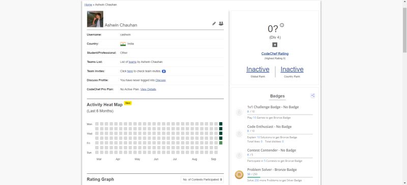 Ashwin Chauhan on LinkedIn: #codechef #codingjourney #bronzebadge # ... Ashwin Chauhan on LinkedIn: #codechef #codingjourney #bronzebadge # ...
