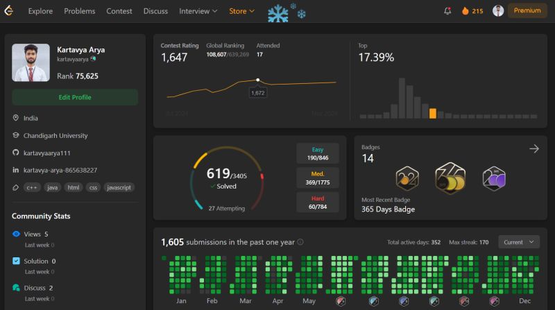 kartavya arya on LinkedIn: #leetcode #codingjourney #yearinreview # ... kartavya arya on LinkedIn: #leetcode #codingjourney #yearinreview # ...
