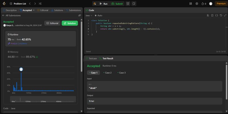 Day88 of #100DayLeetCode challenge: Repeated Substring Pattern | Kavya ... Day88 of #100DayLeetCode challenge: Repeated Substring Pattern | Kavya ...
