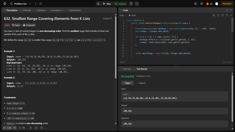 Titly Dey on LinkedIn: #day82 #leetcode #day82 #100dayscodingchallenge ... Titly Dey on LinkedIn: #day82 #leetcode #day82 #100dayscodingchallenge ...