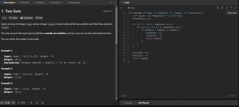 Gokul L on LinkedIn: My first LeetCode problems in C.The coding journey ... Gokul L on LinkedIn: My first LeetCode problems in C.The coding journey ...