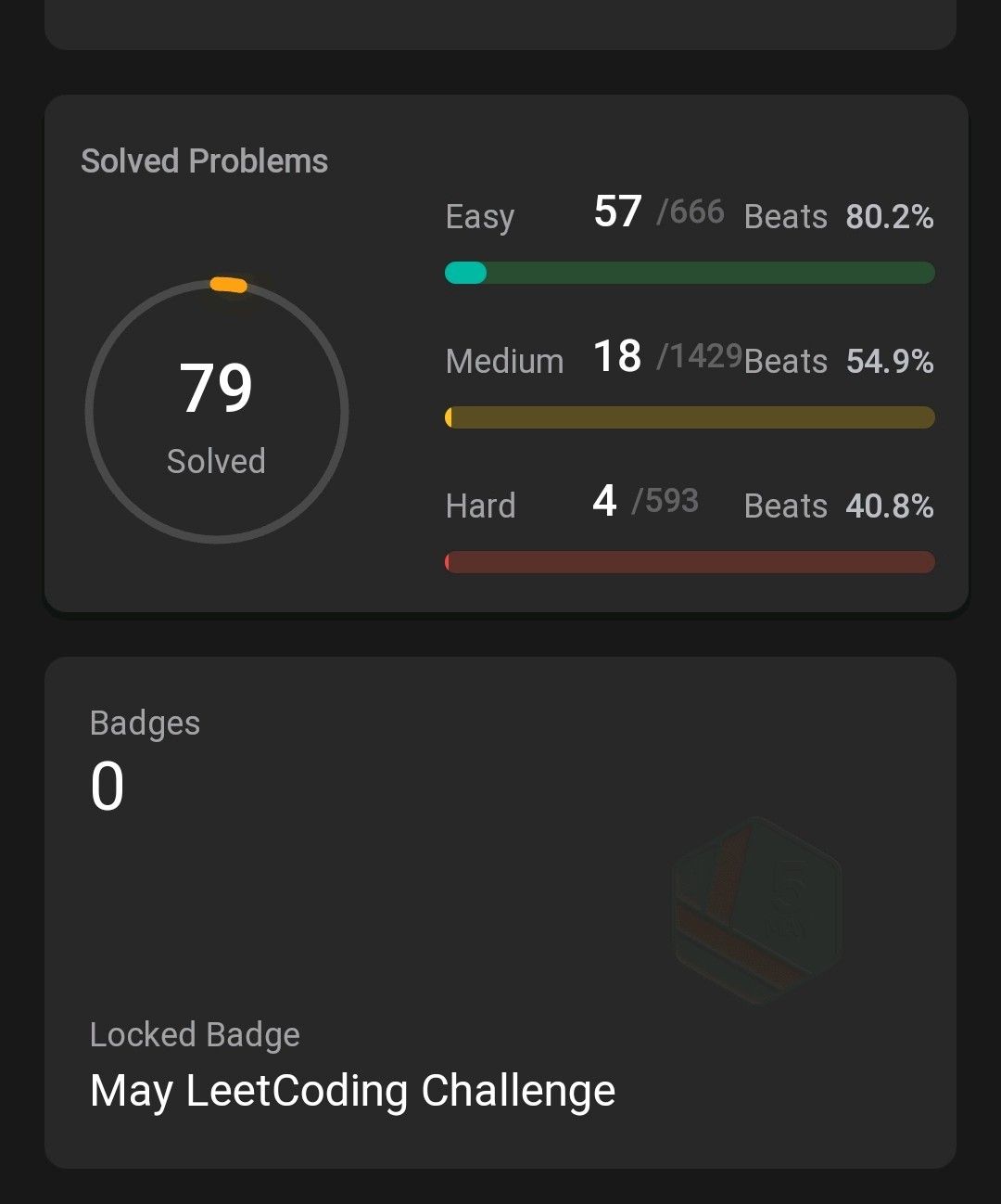 Ankith A on LinkedIn: #60daysofcodechallenge #leetcode #codingjourney # ... Ankith A on LinkedIn: #60daysofcodechallenge #leetcode #codingjourney # ...