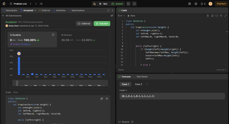 Aman Goel on LinkedIn: #dsa #leetcode #codegeeks #codingchallenge Aman Goel on LinkedIn: #dsa #leetcode #codegeeks #codingchallenge