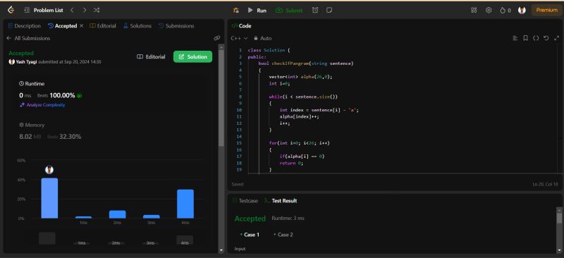 Yash Tyagi on LinkedIn: #100daysofcode #codingjourney #leetcode ... Yash Tyagi on LinkedIn: #100daysofcode #codingjourney #leetcode ...
