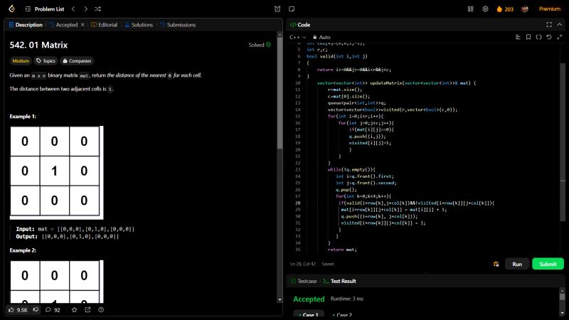 Souvik Jana on LinkedIn: #day_57 #dbms #100daysofcode #leetcode # ... Souvik Jana on LinkedIn: #day_57 #dbms #100daysofcode #leetcode # ...