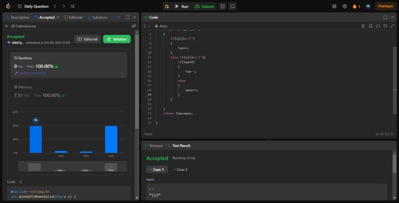 Dhinesh Ramesh on LinkedIn: #cprogramming #leetcode #365daychallenge Dhinesh Ramesh on LinkedIn: #cprogramming #leetcode #365daychallenge