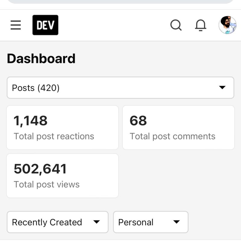 Ajeet Singh Raina on LinkedIn: #dev #coding #community Ajeet Singh Raina on LinkedIn: #dev #coding #community