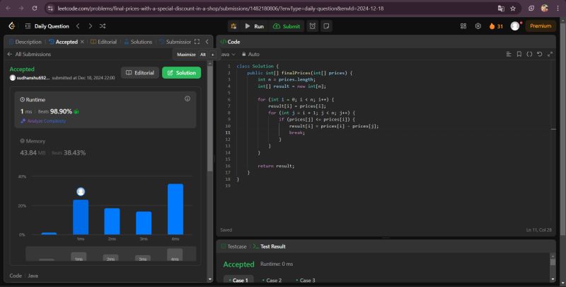 Sudhanshu Shekhar on LinkedIn: #100daysofdsachallenge #leetcode #dsa # ... Sudhanshu Shekhar on LinkedIn: #100daysofdsachallenge #leetcode #dsa # ...