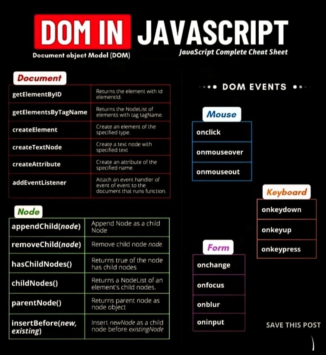 Aditya Singh 📈 on LinkedIn: #programming #programmer #website # ... Aditya Singh 📈 on LinkedIn: #programming #programmer #website # ...