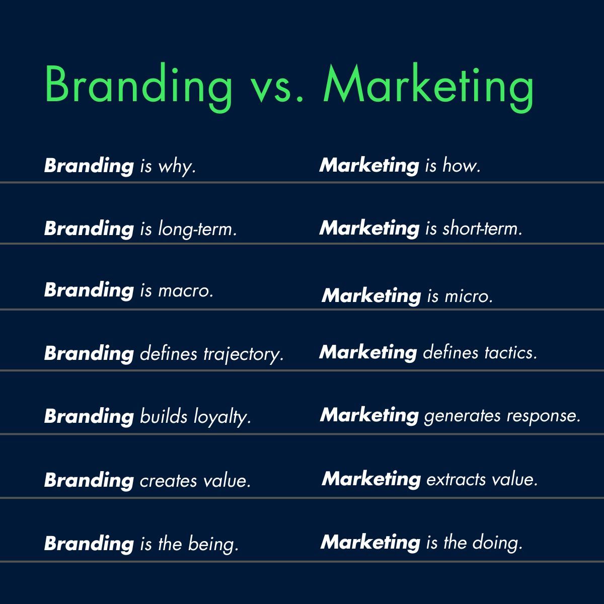 Chirag Gautam on LinkedIn: Janky Patel The words sounds same but the ... Chirag Gautam on LinkedIn: Janky Patel The words sounds same but the ...