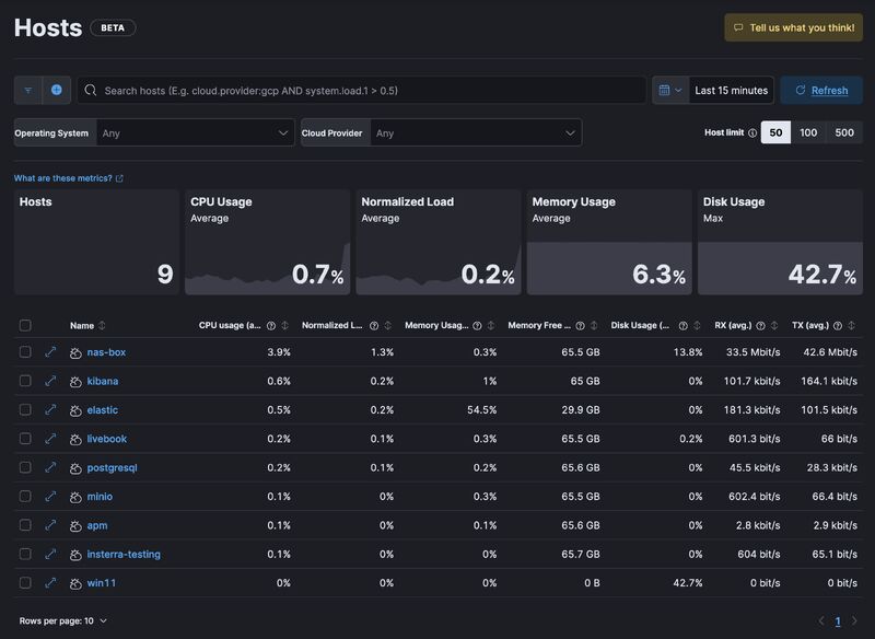 Agent-less Monitoring with Elixir Broadway I've recently started ... Agent-less Monitoring with Elixir Broadway I've recently started ...