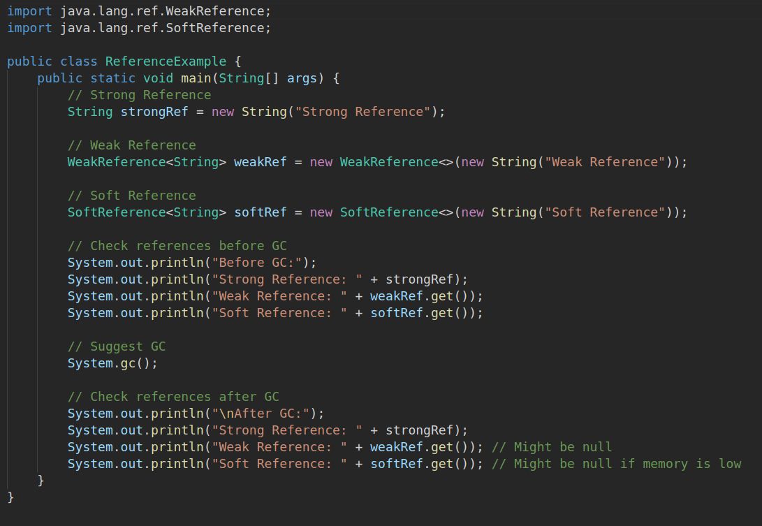 Naveen Metta on LinkedIn: #java #reference #gc #object Naveen Metta on LinkedIn: #java #reference #gc #object