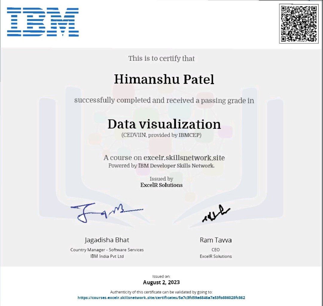 Himanshu Patel on LinkedIn: #datavisualization #ibm #ibmcertification # ... Himanshu Patel on LinkedIn: #datavisualization #ibm #ibmcertification # ...