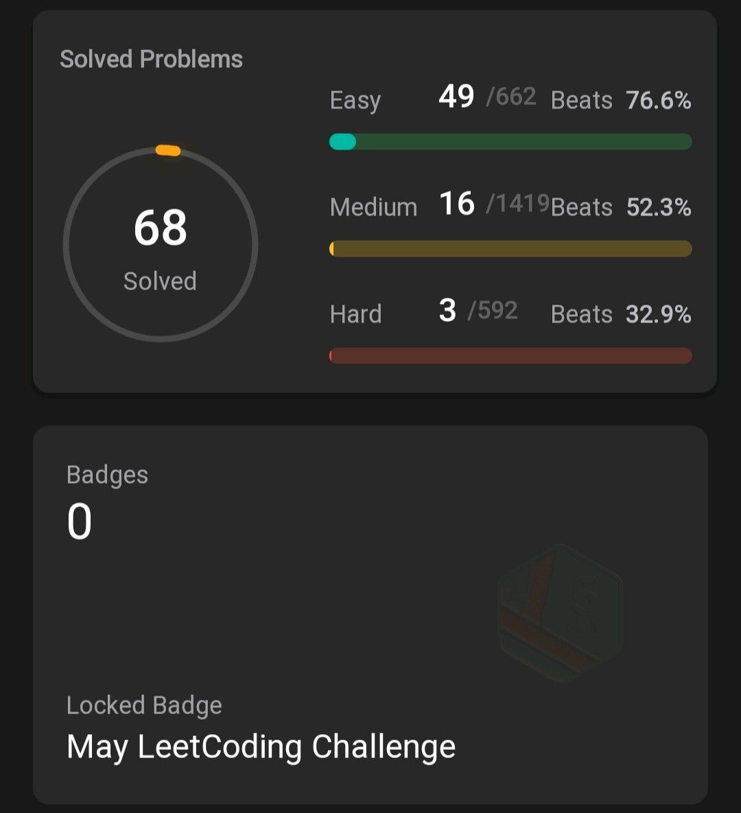 #60daysofcodechallenge #java #dsa #dsacoding #problemsolving #leetcode ... #60daysofcodechallenge #java #dsa #dsacoding #problemsolving #leetcode ...