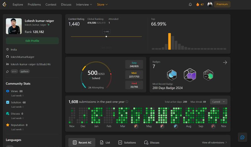 Lokesh kumar raiger on LinkedIn: #leetcode #dsa #codingjourney # ... Lokesh kumar raiger on LinkedIn: #leetcode #dsa #codingjourney # ...