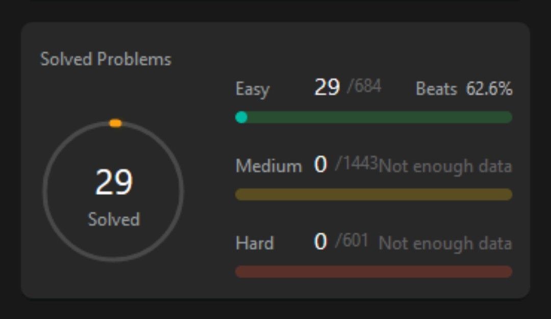 Alamin CodePapa ♾️ on LinkedIn: #100daysofcode #javascript #codenewbie ... Alamin CodePapa ♾️ on LinkedIn: #100daysofcode #javascript #codenewbie ...