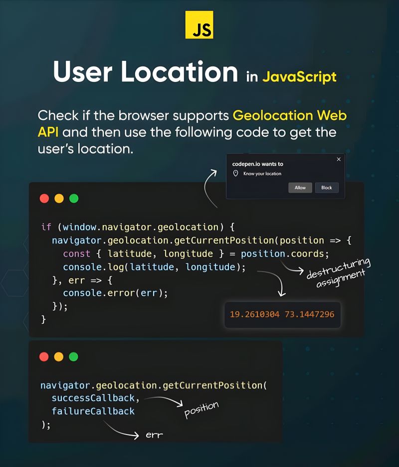 Abubakar Shaikh on LinkedIn: #html #css #javascript #100daysofcode # ... Abubakar Shaikh on LinkedIn: #html #css #javascript #100daysofcode # ...