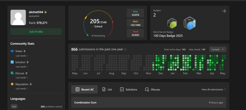 #leetcode #dsa #problemsolving #consistency #codingjourney | Akshat Shukla #leetcode #dsa #problemsolving #consistency #codingjourney | Akshat Shukla