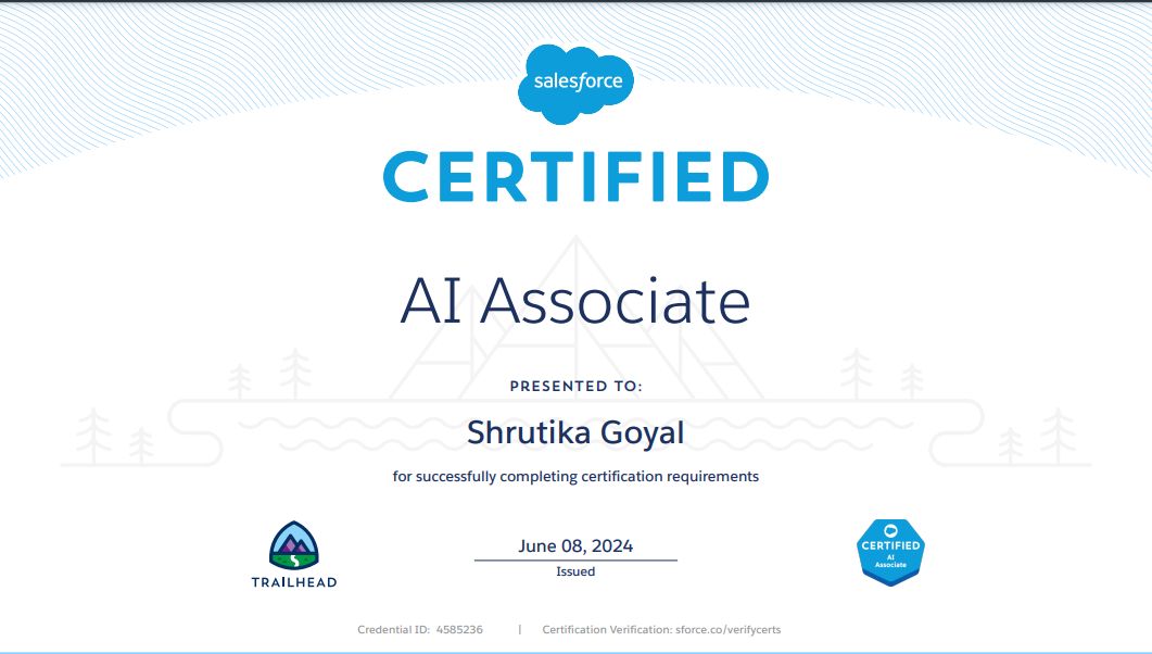 Shrutika Goyal on LinkedIn: #salesforce Shrutika Goyal on LinkedIn: #salesforce