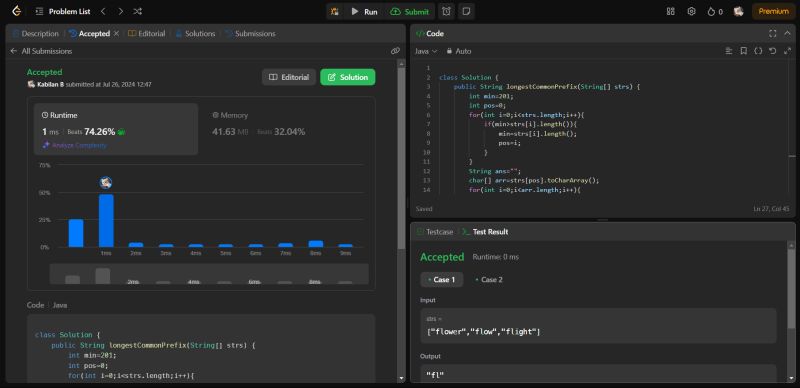 Day 14 of #100DaysOfCodechallenge: String Manipulation | kabilan B ... Day 14 of #100DaysOfCodechallenge: String Manipulation | kabilan B ...