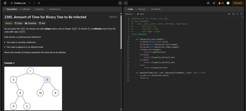Shivam Mahajan on LinkedIn: #day243 #1001daysofcode #1001daysofcode # ... Shivam Mahajan on LinkedIn: #day243 #1001daysofcode #1001daysofcode # ...