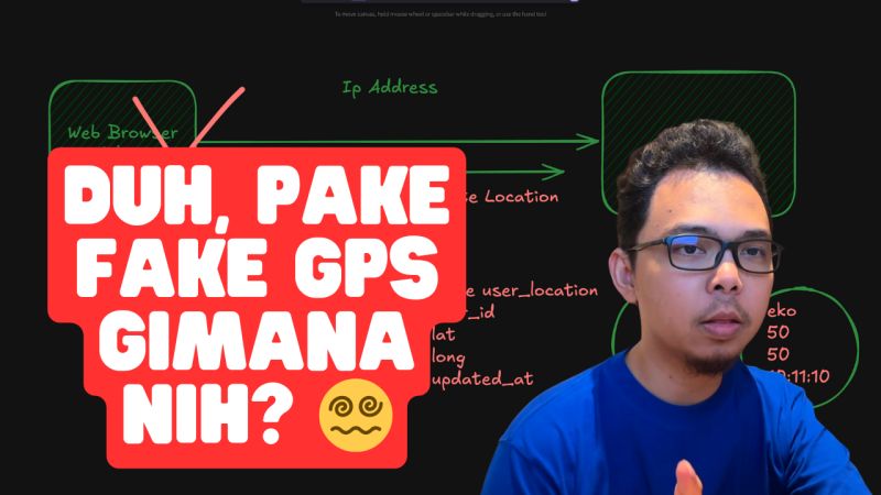 Fake GPS, Gimana Cara Cegahnya? | Programmer Zaman Now Fake GPS, Gimana Cara Cegahnya? | Programmer Zaman Now