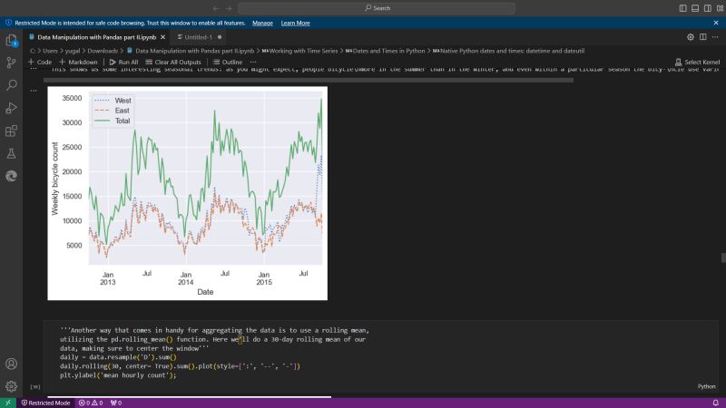 Yugal Poudel on LinkedIn: #data_manipulation_using_pandas #day8_of ... Yugal Poudel on LinkedIn: #data_manipulation_using_pandas #day8_of ...