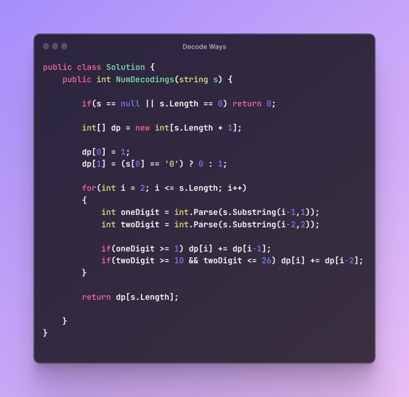 Mohammad Adnan Shuvo on LinkedIn: The Solution of Decode Ways from ... Mohammad Adnan Shuvo on LinkedIn: The Solution of Decode Ways from ...