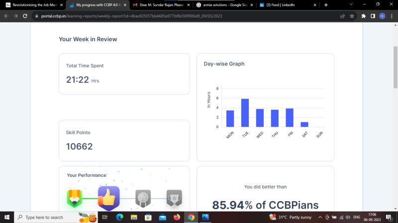 Sundar Rajan on LinkedIn: #consistency Sundar Rajan on LinkedIn: #consistency