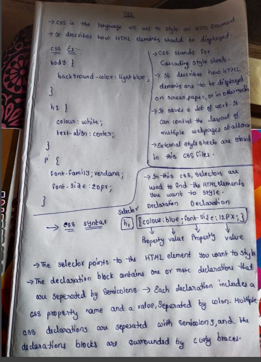 Task:52:Revise CSS Kiran SagarPythonLife | Sri Lakshmi Banala Task:52:Revise CSS Kiran SagarPythonLife | Sri Lakshmi Banala